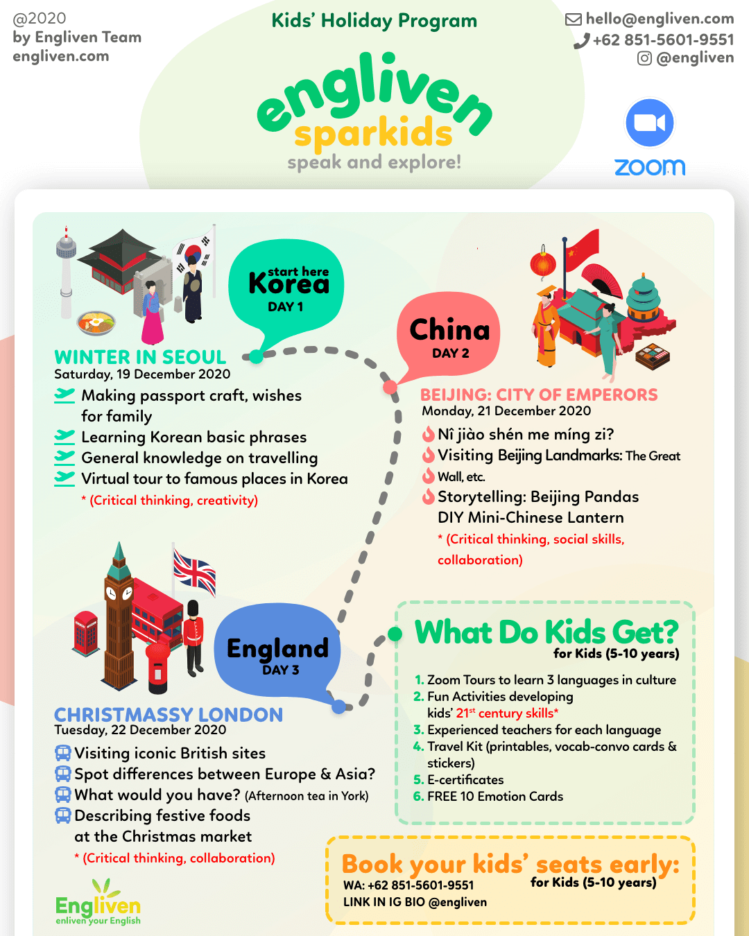 Mengenal 21st Century Skills Sejak Usia Muda - Engliven