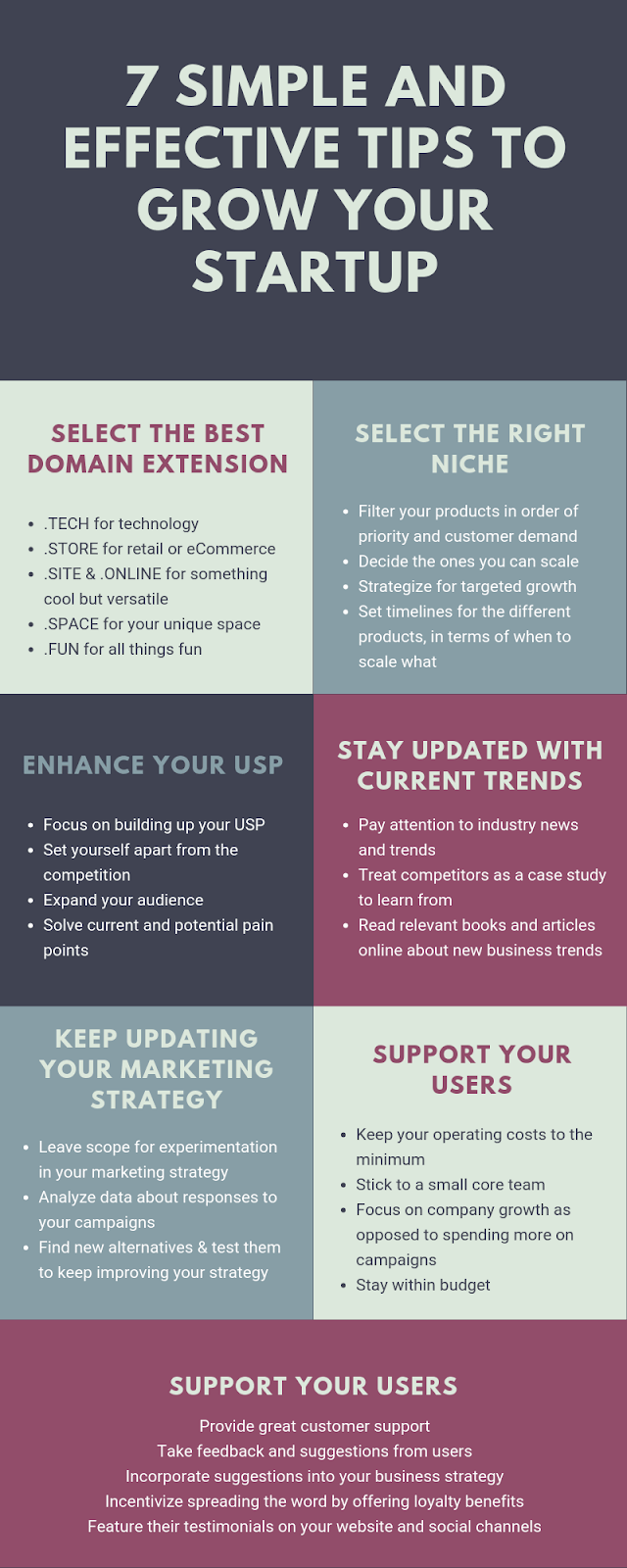 Tips Mengembangkan Startup di Usia Muda - Engliven